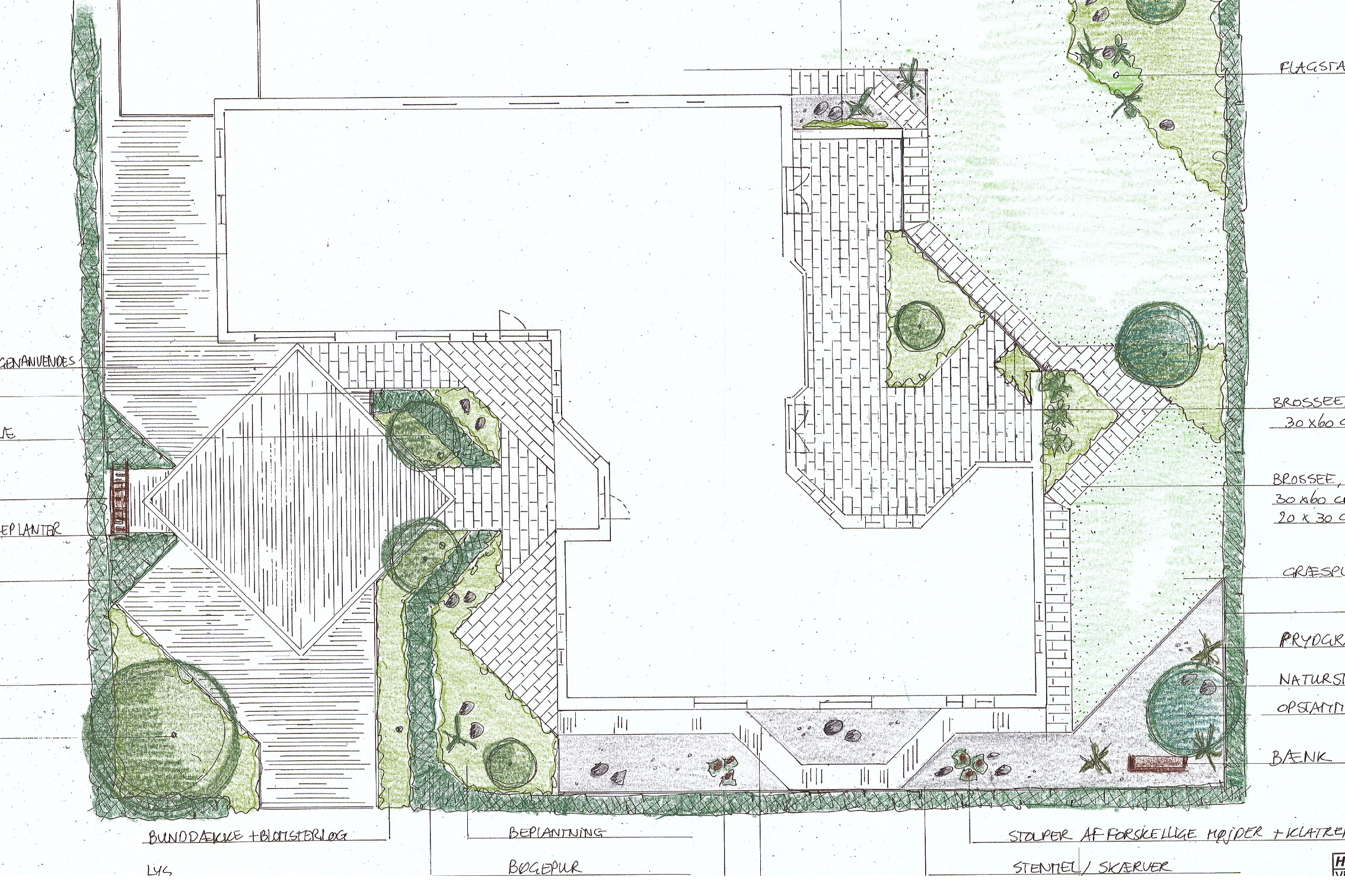 tegning-8 | SMJ Havedesign